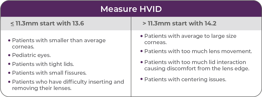 Extreme H2O – Spectrum International